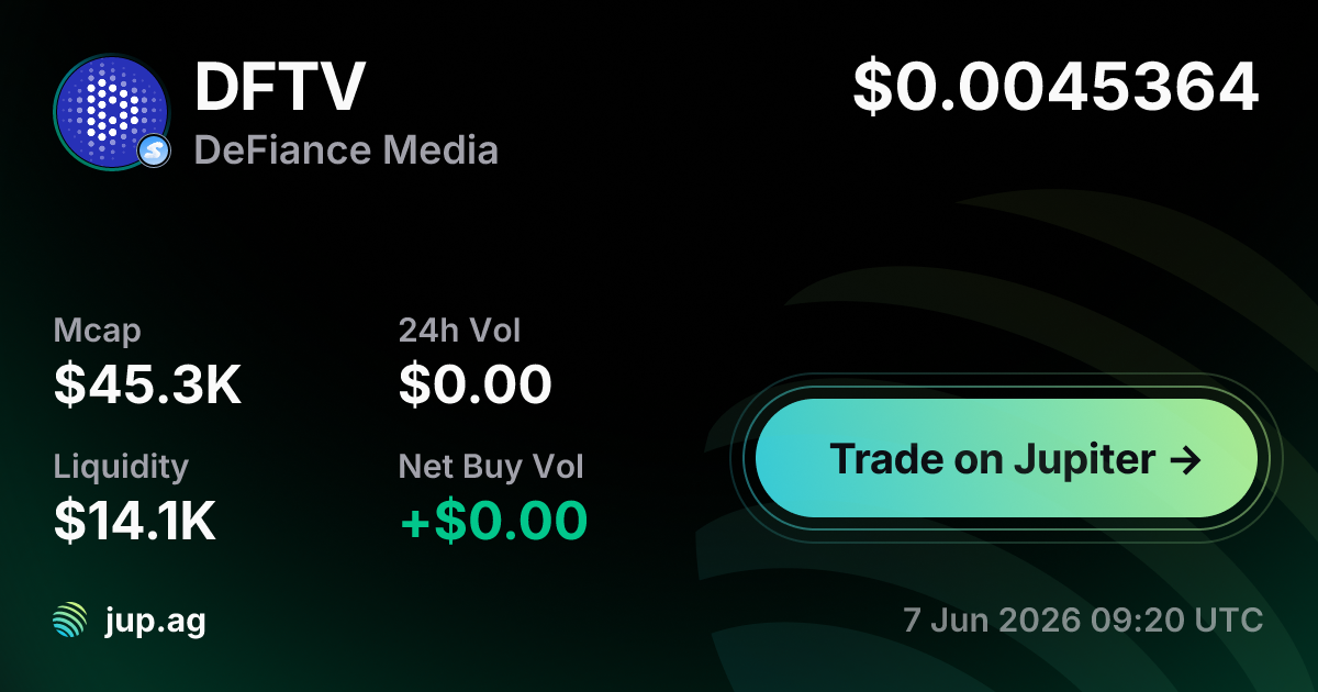 DeFiance Media price today, DFTV to USD live price chart, marketcap ...