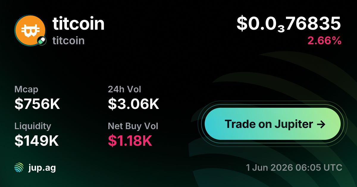 titcoin price today, TITCOIN to USD live price chart, marketcap & news ...