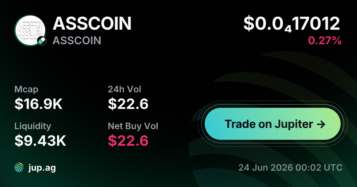 ASSCOIN price today, ASSCOIN to USD live price chart, marketcap & news ...