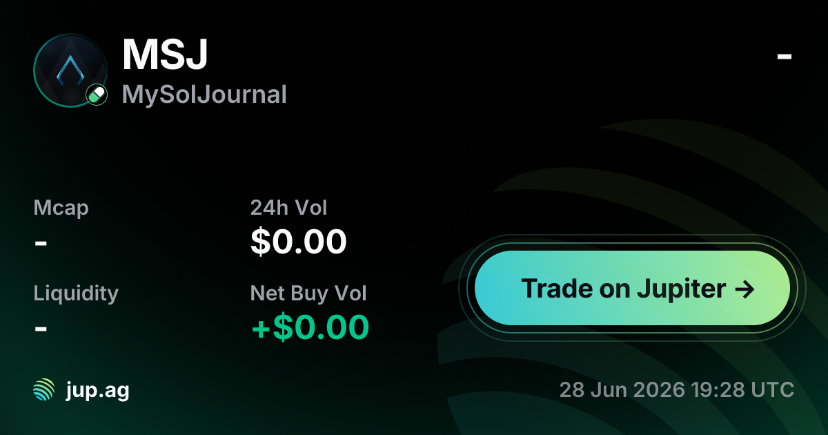 MySolJournal price today, MSJ to USD live price chart, marketcap & news ...