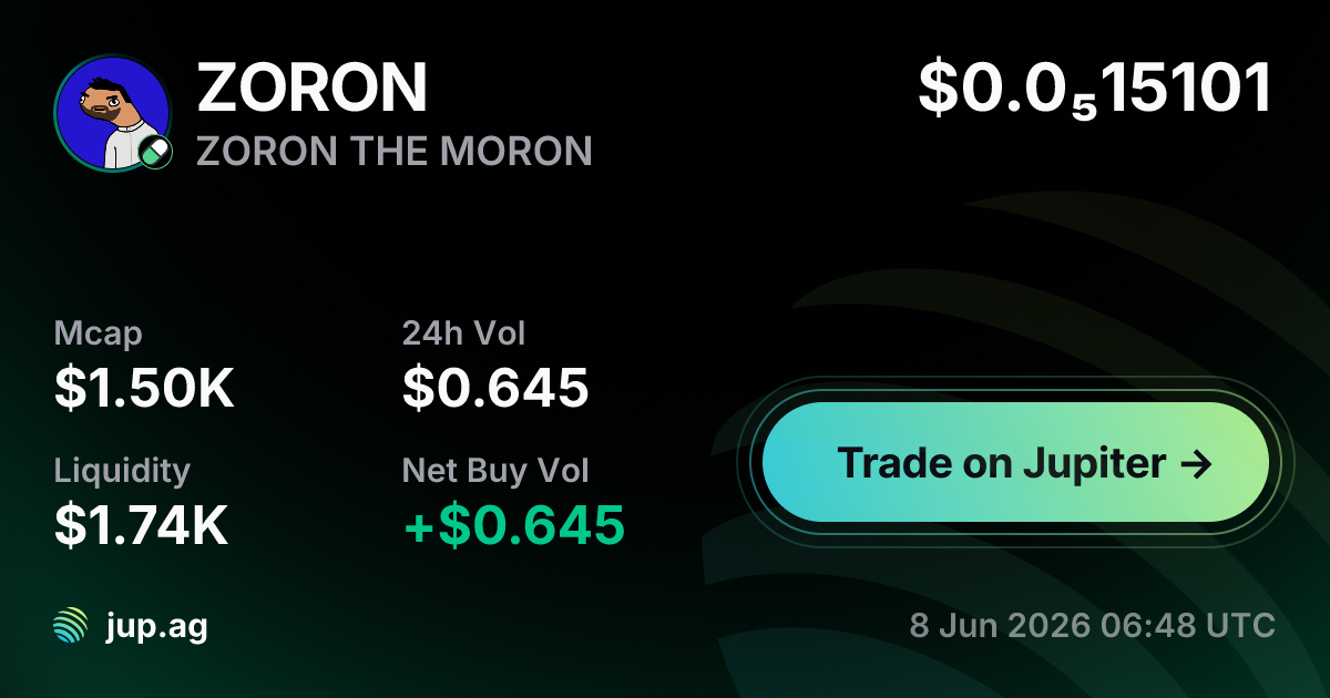 ZORON THE MORON price today, ZORON to USD live price chart, marketcap ...