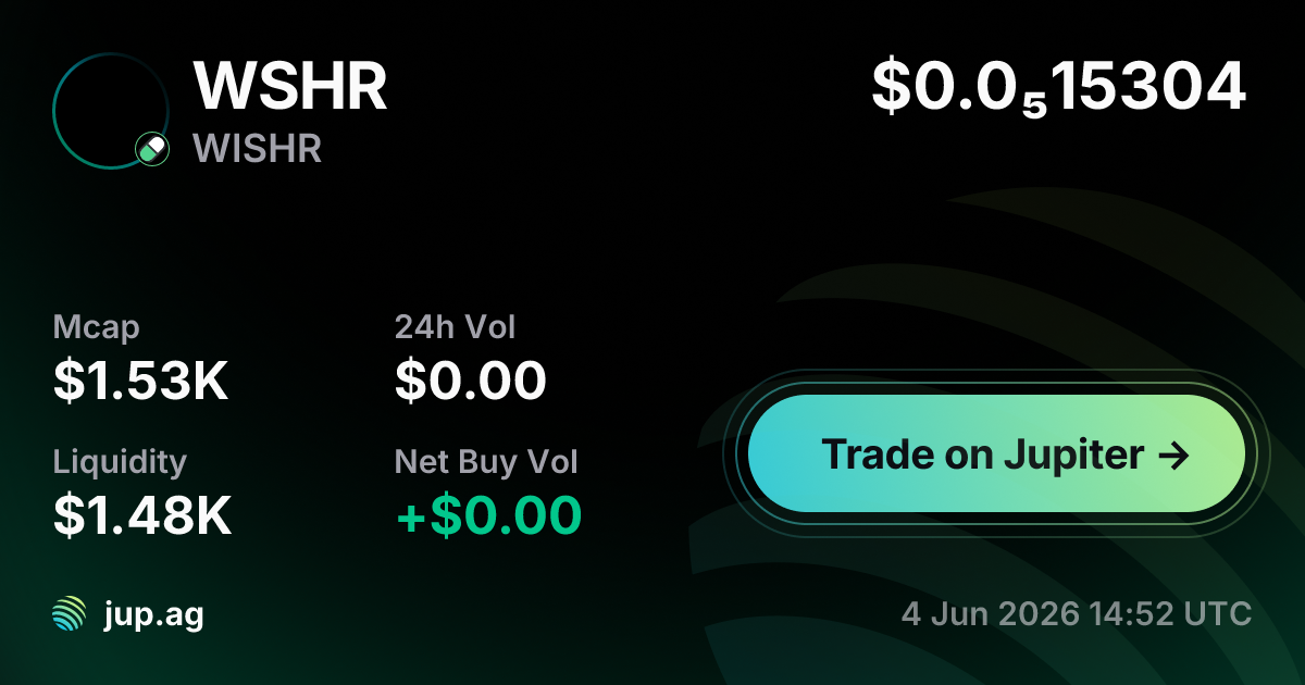 WISHR price today, WSHR to USD live price chart, marketcap & news | Jupiter