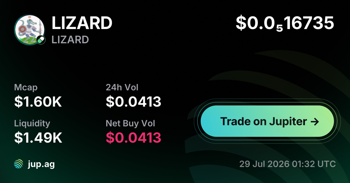 LIZARD Price Today, LIZARD to USD live price chart, marketcap & news