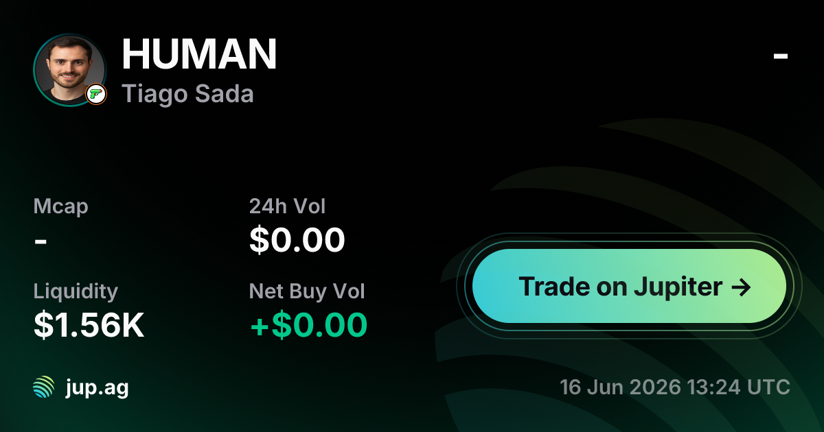 Tiago Sada price today, HUMAN to USD live price chart, marketcap & news ...