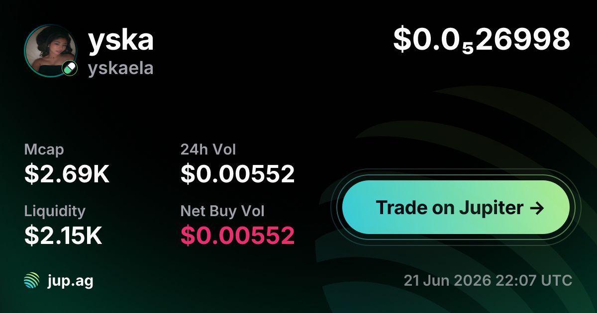 yskaela price today, YSKA to USD live price chart, marketcap & news ...