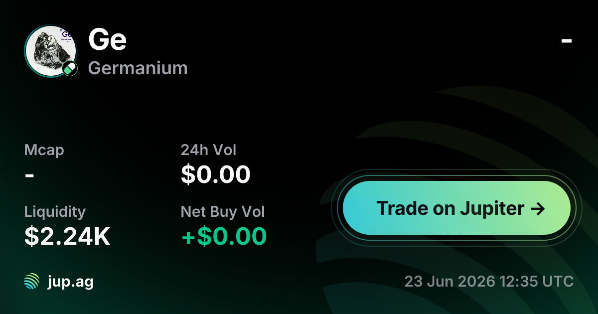 Germanium price today, GE to USD live price chart, marketcap & news ...