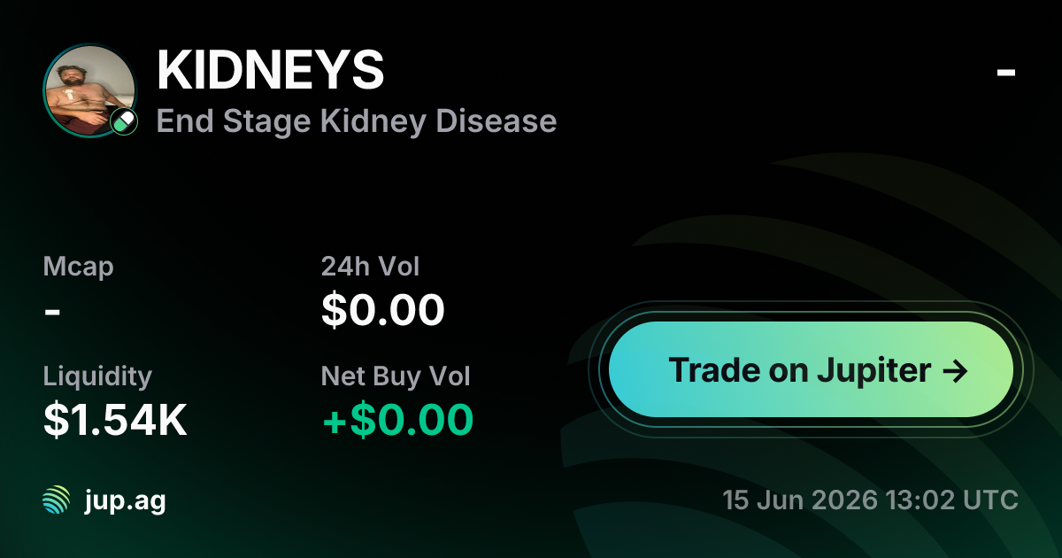 End Stage Kidney Disease price today, KIDNEYS to USD live price chart ...
