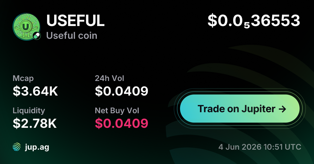 Useful coin price today, USEFUL to USD live price chart, marketcap ...