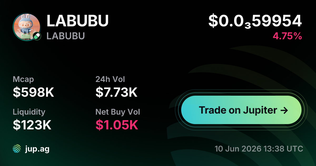 LABUBU price today, LABUBU to USD live price chart, marketcap & news ...