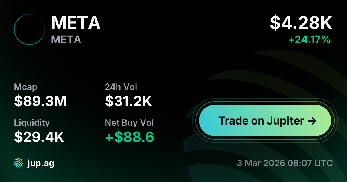META $6,154.13 | Jupiter