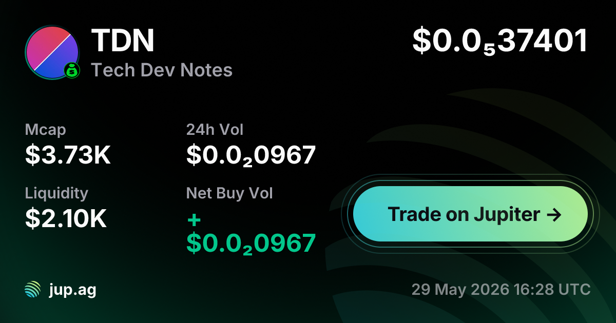 Tech Dev Notes price today, TDN to USD live price chart, marketcap ...
