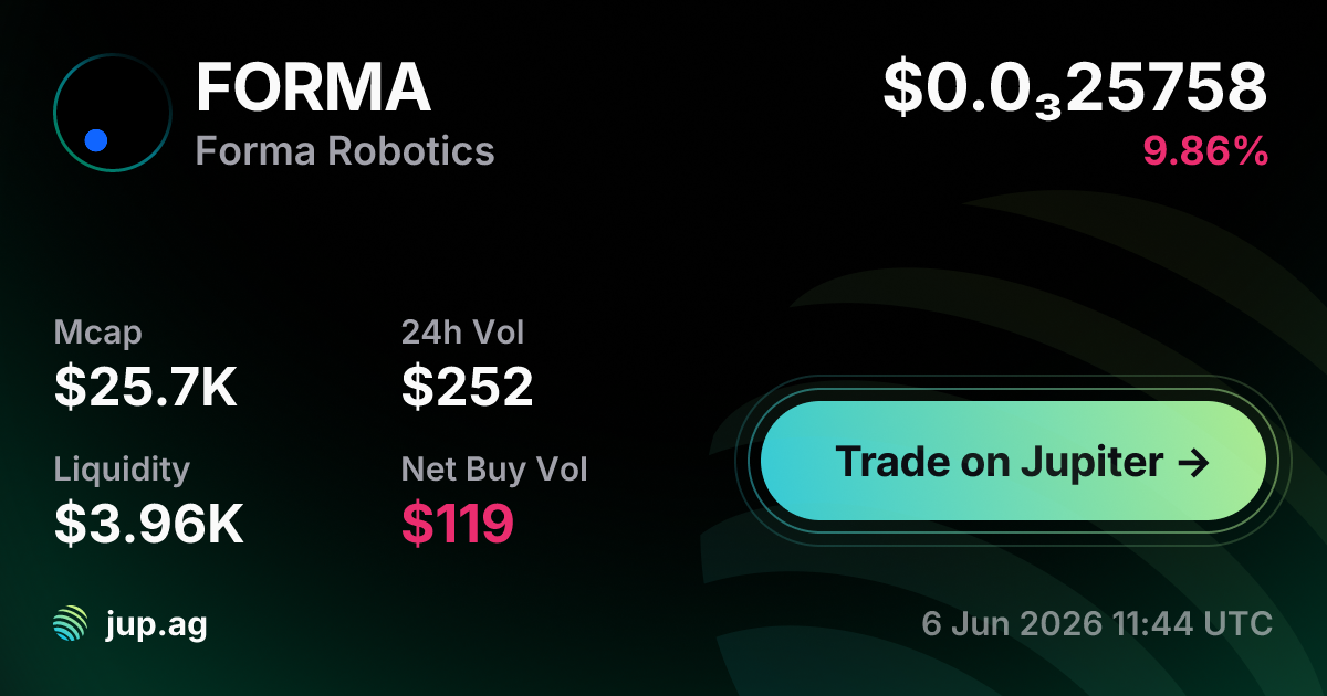 Forma Robotics Price Today, FORMA to USD live price chart, marketcap & news