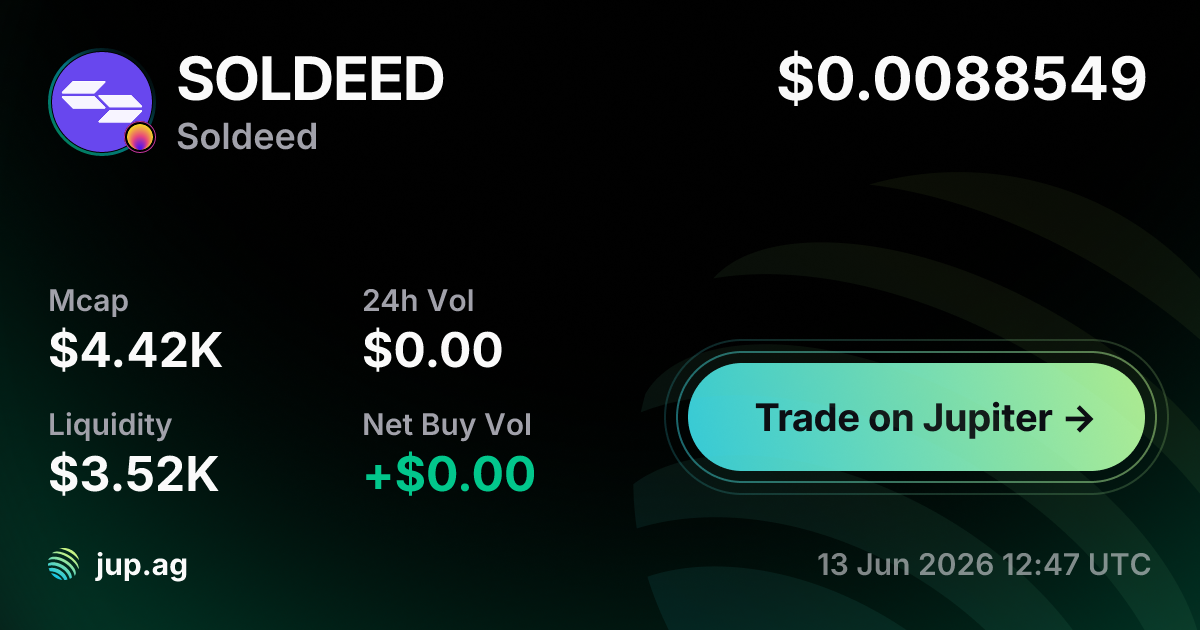 Soldeed price today, SOLDEED to USD live price chart, marketcap & news ...