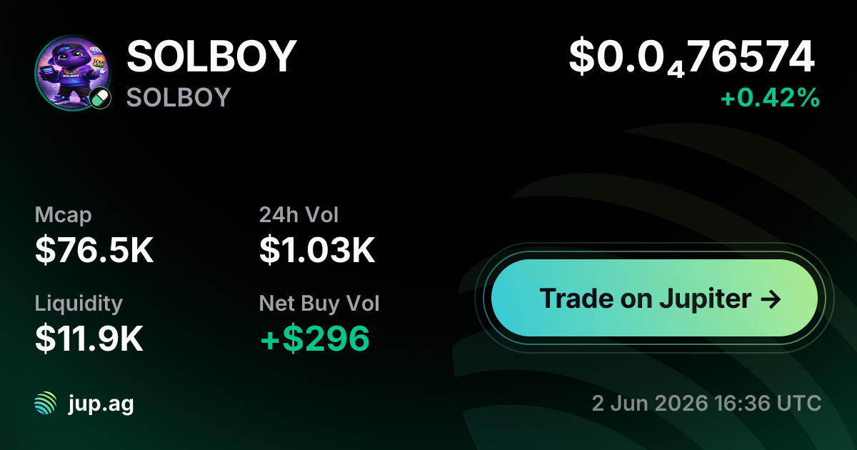 SOLBOY price today, SOLBOY to USD live price chart, marketcap & news ...