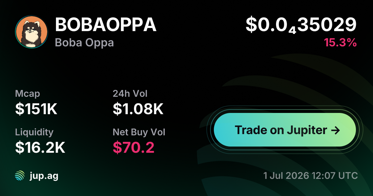 Boba Oppa Price Today, BOBAOPPA to USD live price chart, marketcap & news