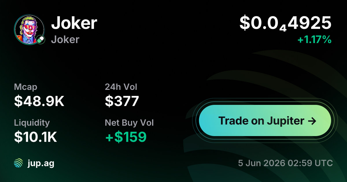 Joker price today, JOKER to USD live price chart, marketcap & news ...
