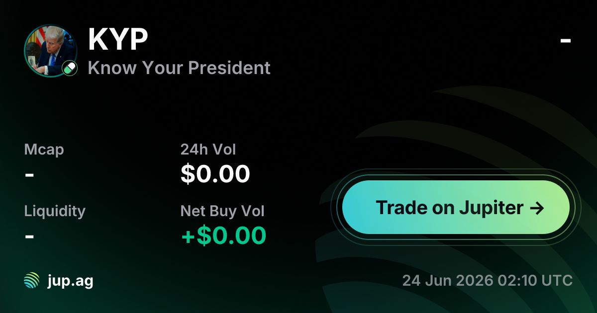 Know Your President price today, KYP to USD live price chart, marketcap ...